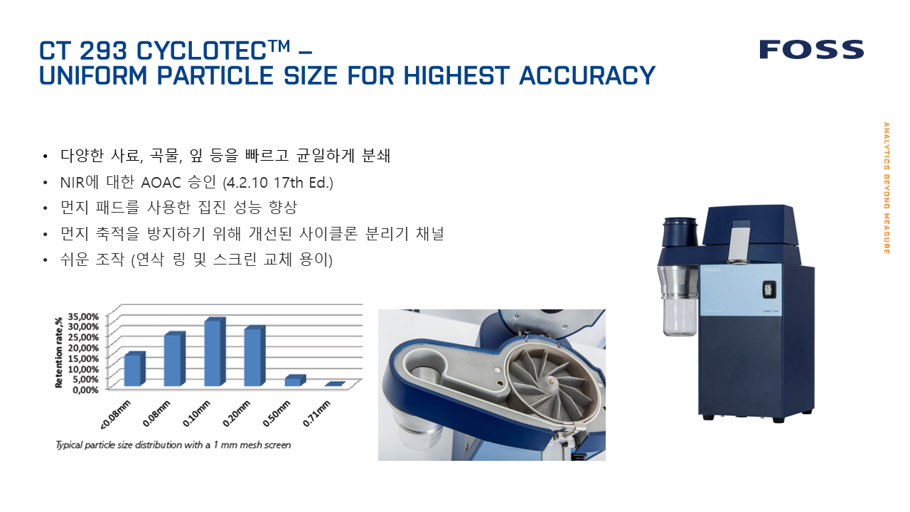 AD - Mill Collection_Cemotec, Cyclotec, Knifetec